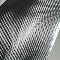 China 3K Hexagon Woven Carbon Fiber Fabric 160-280gsm for Automotive Bag Shoes for sale