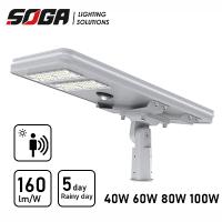 China CRI RA70 LED Parking Lot Light IP66 Waterproof 3 Lighting Mode Options Ideal for Commercial Outdoor Parking Illumination for sale