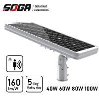 China CRI RA70 LED Parking Lot Light IP66 Waterproof 3 Lighting Mode Options Ideal for Commercial Outdoor Parking Illumination for sale
