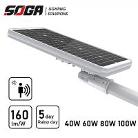 China 60 Degree Beam Angle IP65 LED Street Light Aluminium Housing Outdoor Lighting Ideal for Streets Highways and Public Parks for sale