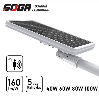 China 60 Degree Beam Angle IP65 LED Street Light Aluminium Housing Outdoor Lighting Ideal for Streets Highways and Public Parks for sale