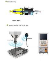 China Optical MDP40-1 3D Touch Probe for CNC Machine with Infrared Transmission Suitable for Milling Lathe Workpiece Custom Parts for sale