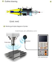 China Makinopc MYP40-1 Stainless Steel Wireless Probe Automatic 3D Inspection Edge Finder 0.001mm Accuracy for CNC Machining Centers for sale