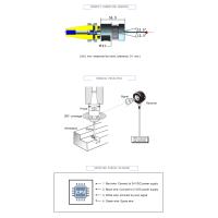 China Makinopc ZH400 Wireless Probe for CNC Lathe Machining Center Infrared Machine Tool Workpiece Measurement 1 Year Warranty IP67 for sale