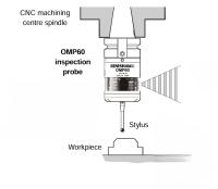 China Renishaw OMP60 Probe Kit for Milling Turning & Lathe Machines with 1 Year Warranty and 3kg Weight for sale