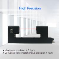 China MNC Series Non Contact Laser Tool Setter 0.03/50/80/160mm Diameter CNC Tools Z Axis Zero Height Setting Measuring Instrument for sale