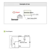 China High Efficiency CNC Machine Tool Sensor Contact Travel Gauge Touch Limit Switch for Industrial Automation Equipment ZTSBM8 for sale