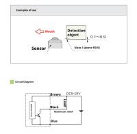 China IP67 protection Class Contact Proximity Sensor 3 Core Transducer  for CNC Automation Equipment SUS304 Material M6 Nut ZTSBM6 for sale