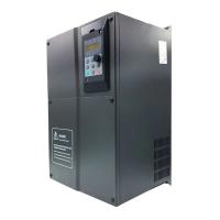 China 60hz 50hz Heavy Duty Industrial VFD Inverter 3 Phase AC Drive Frequency Inverter for sale