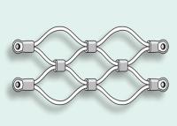 China Pliable Seamless Webnet Stainless Steel Mesh Ferruled Class 1.4401 High Grade for sale