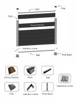 China European Style WPC Garden Fencing Panels 1.85m x 1.8m - Durable Composite Outdoor Privacy Fence for sale