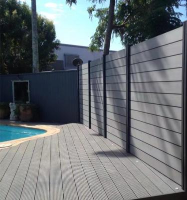 China Modern Garden Consistent Color Low Maintenance WPC Fence for sale