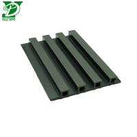 China Eco-Friendly Modern Residential Buildings Low Maintenance WPC External Wall Panel for sale