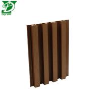China Eco-Friendly Modern Residential Buildings Low Maintenance WPC External Wall Panel for sale
