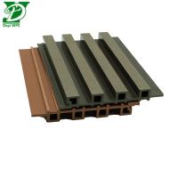 China Modern outdoor decoration Durable type Trough Surface WPC External Wall Panel for sale