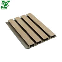 China High-end Appearance And Stable Quality Low Maintenance WPC External Wall Panel for sale