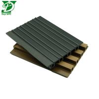 China Modern  Eco-Friendly Fast Installation Low Maintenance WPC External Wall Panel for sale