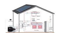 China 6KW Heating And Cooling Heat Pump  A+++ Ultra Quiet Air Source Heat Pump for sale