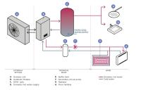 China R290 R32 Air Source Hydraulic Module Heat Pump For Efficient Year-Round Heating And Cooling for sale