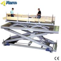China Stationary Hydraulic Twin Scissor Lift Table for Warehouse Material Handling Efficiency and Operations for sale