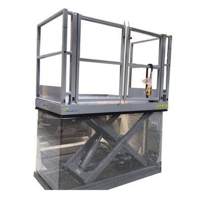 China 1200pcs/Year Weight Level Carrying Capacity Ce Hydraulic Mini Scissor Lift with Handrail for sale