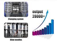 China 300ml Jelly Making Extrusion Blow Molding Machine Multi Die Heads High Efficiency for sale