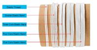 China 7mm Earloop Elastic Cord Ribbon Flat Stretch Cord 5rib For Cup Mask for sale