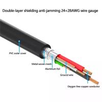 China 480 Mbps Transfer Speed Black 1M Usb 2.0  AM to BM Printer Cable USB-A to USB-B Printer Cable for sale