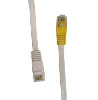 China High quality wholesale 1.8m Cat 5e Slim flat Ethernet Lan Cable for sale