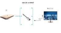 China Factory Wholesale High-Speed USB C to USB C Cable 5m PVC Extension Cable for High-Speed Data Transmission for sale