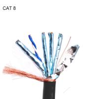 China Pure copper sftp cat8 high speed cable ethernet cat8 ethernet cable 1000ft 40gbps 2000mhz cat8 cable for sale