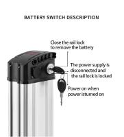 China factory directly Electric Bike Battery Pack 48V Lithium Ion Battery for sale