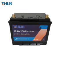 China 1024Wh LFP12V Rechargeable Battery Pack 12.8V 7.5Ah To 30Ah 18650 Lithium Ion Batteries for sale