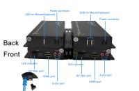 China 1Channel 1080P HDMI Video+Audio+USB KVM over fiber optical extender Single Fiber 20km video fiber transmitter receiver for sale