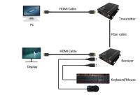 China 1Channel 1080P HDMI Video+Audio+USB KVM over fiber optical extender Single Fiber 20km video fiber transmitter receiver for sale