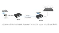 China 10/100Mbps EOC Converter with POE function IP over coaxial extender 300m for CCTV IP camera extend distance for sale