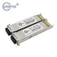 China 10G XFP SR MM Duplex LC 850nm 300meter DDM Cisco Compatible XFP optical module for sale