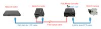 China 10/100/1000M Fiber SC to RJ45 POE 30W media converter with DC52V power for CCTV poe IP Camera using for sale