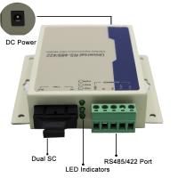 China Serial Rs485/Rs422 over SC/ST/FC MM 2km 1310nm Fiber modem media converter for Contact Closure Alarm System Using for sale