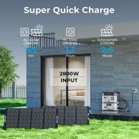 China OUKITEL 3600W 4000W Portable Power Station 7 X 2048Wh Expansion Batteries 30amp APP Control Solar Generator for sale