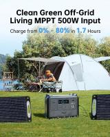 China OUKITEL 110V 220V Powerstation 1200W Outdoor Camping LiFePO4 Battery Portable Solar Generator Power Station for sale