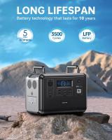 China OUKITEL 110V 220V Powerstation 1200W Outdoor Camping LiFePO4 Battery Portable Solar Generator Power Station for sale