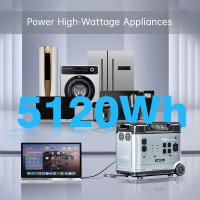 China OUKITEL Portable Power Station 3600W LiFePO4 Battery Powerstation EU Solar Generator for Emergency Outdoor for sale