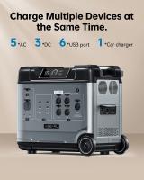China High Capacity Power Bank 5120Wh Portable Battery Power Station Solar Generator 4000w 5000w for sale