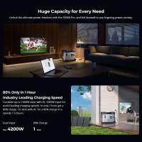 China Oukitel Solar Generator 4000w 110v 220v Emergency Power Supply Portable Power Stations Off Grid Solar Power System for sale