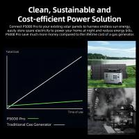 China Oukitel Solar Generator 4000w 110v 220v Emergency Power Supply Portable Power Stations Off Grid Solar Power System for sale