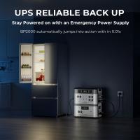 China [Custom LOGO] 3600W 4000W Portable Power Station All in One Home Energy Storage System Solar Generator Expandable to 16kWh for sale