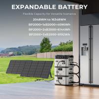 China [Custom LOGO] 3600W 4000W Portable Power Station All in One Home Energy Storage System Solar Generator Expandable to 16kWh for sale