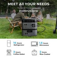 China [Factory]OUKITEL Powerbank Station 3600W Portable Power Ptation Solar Generator Expandable to 16kWh for sale