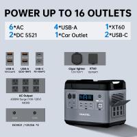 China Solar Power Supply Fast Charging Solar Generator 2400W 2500W Powerstation EU Portable Power Station for sale
